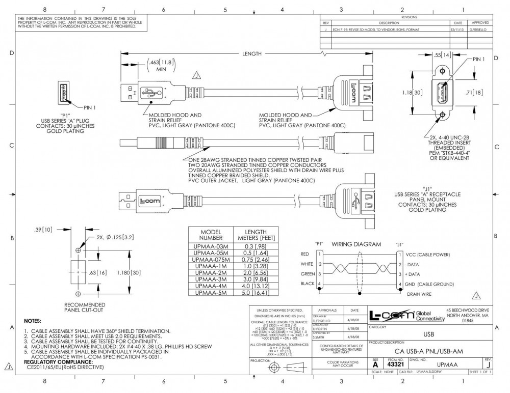 UPMAA-3M technical document page