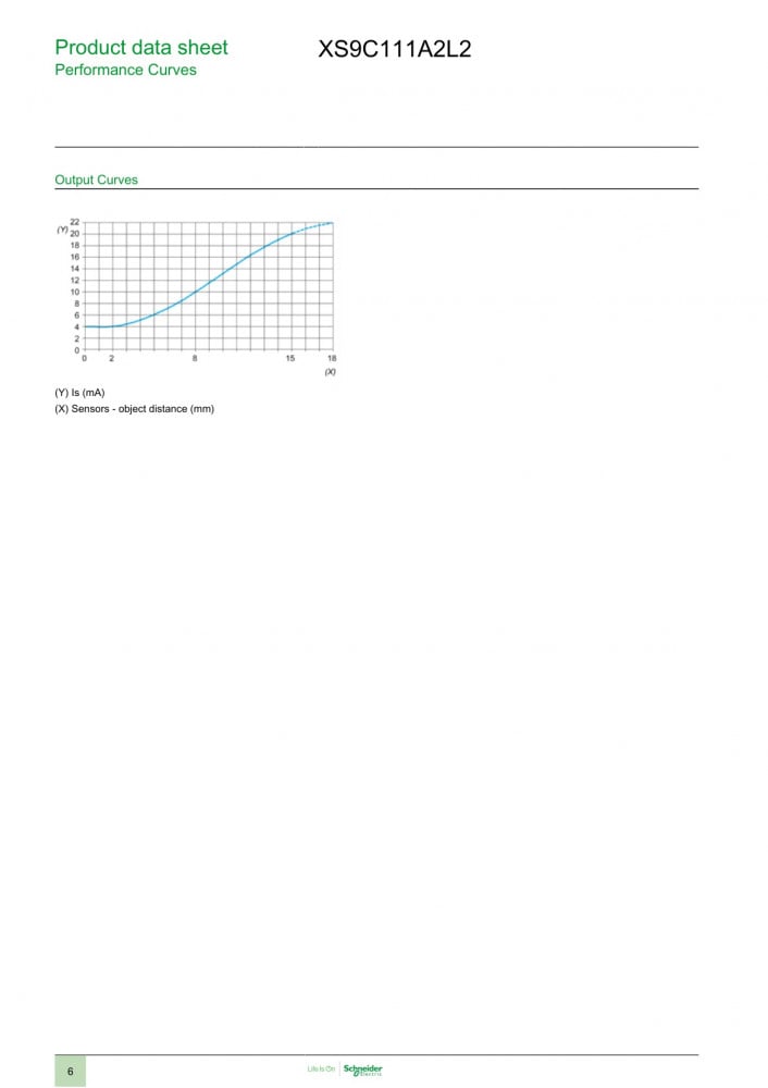 XS9C111A2L2 technical document page 6