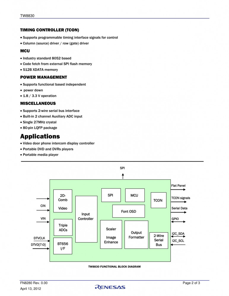 TW8830 technical document page 2