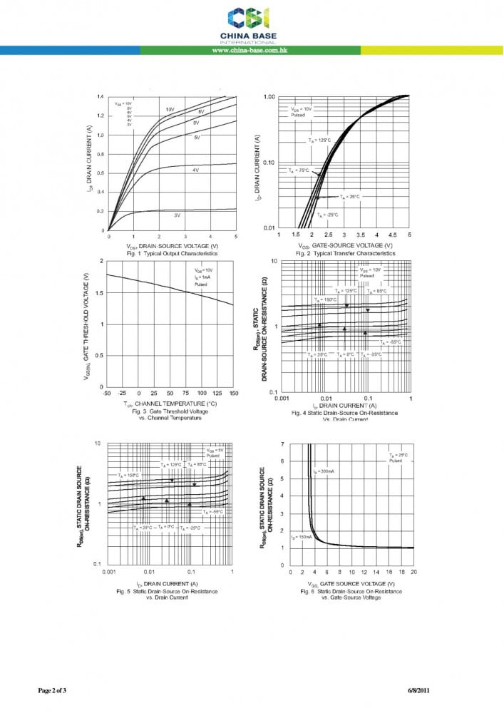 MMBT7002K datasheet page 2