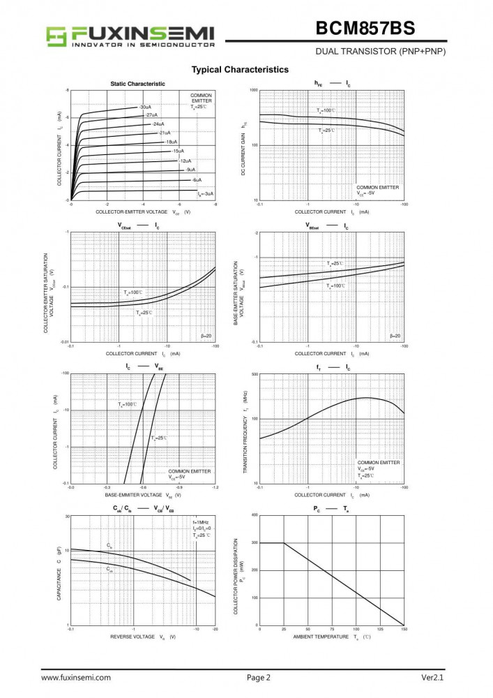 BCM857BS datasheet page 2