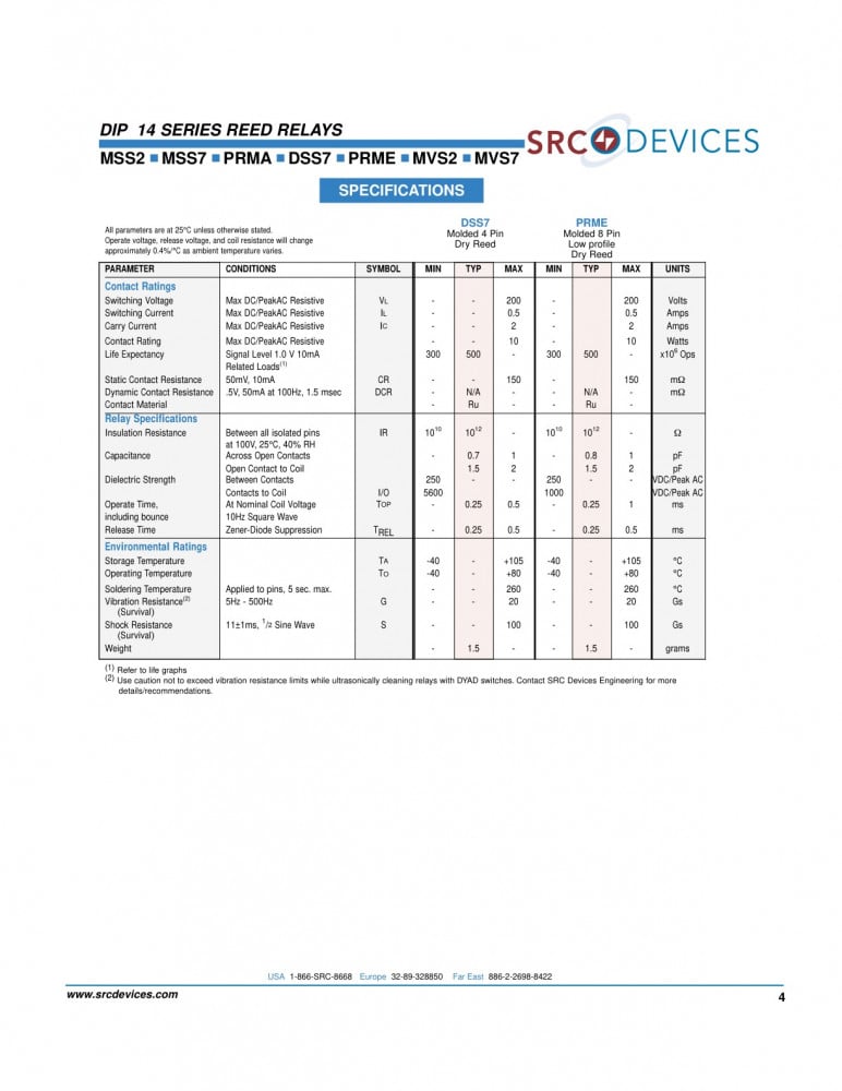COTO PRMA2A05 datasheet page 4