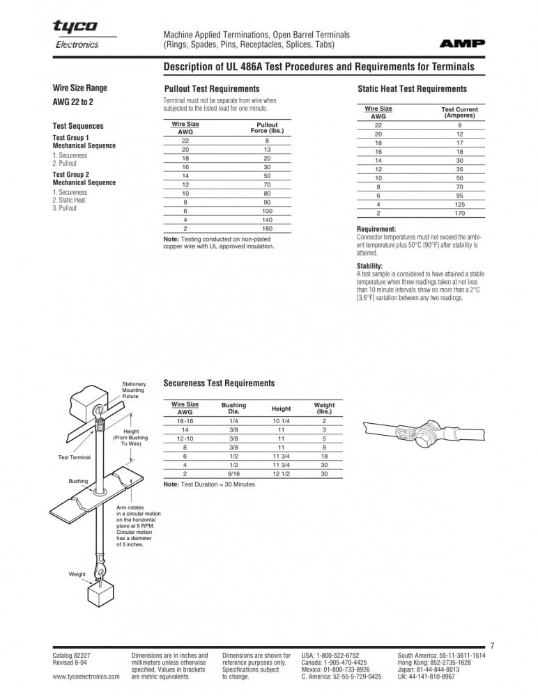 TE Connectivity terminal catalog page 7