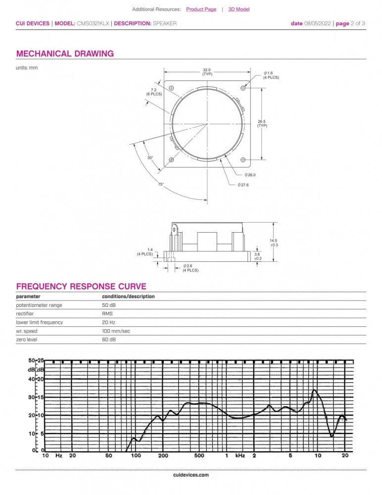 CMS0321KLX mechanical drawing