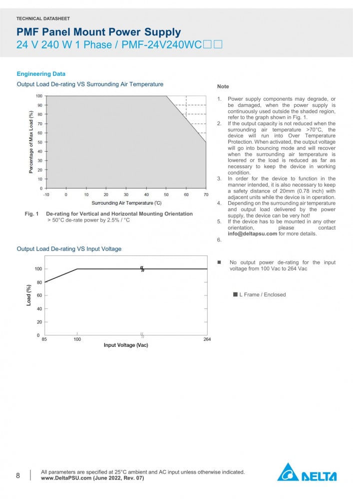 PMF-24V240WCGB datasheet page 8