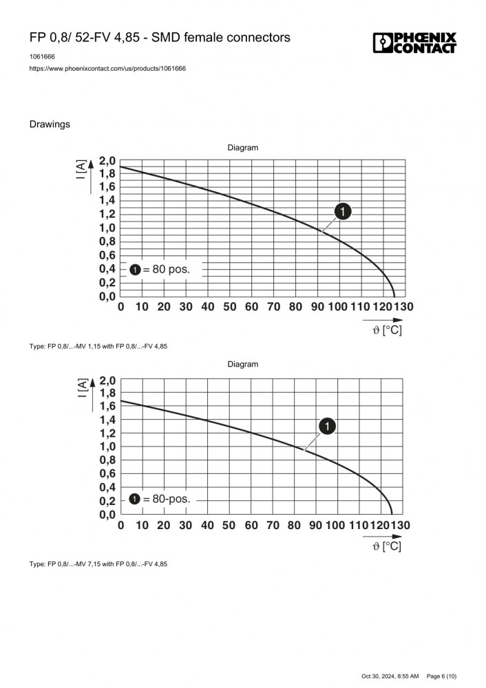 Phoenix Contact 1061666 technical document page 6