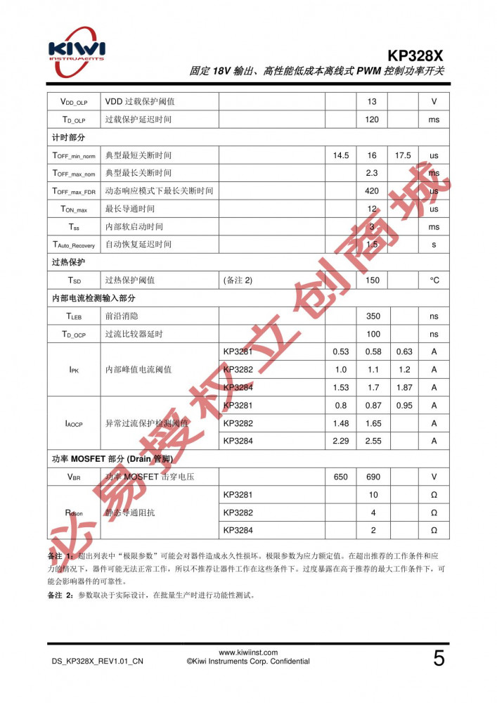 KP3282DP datasheet page 5