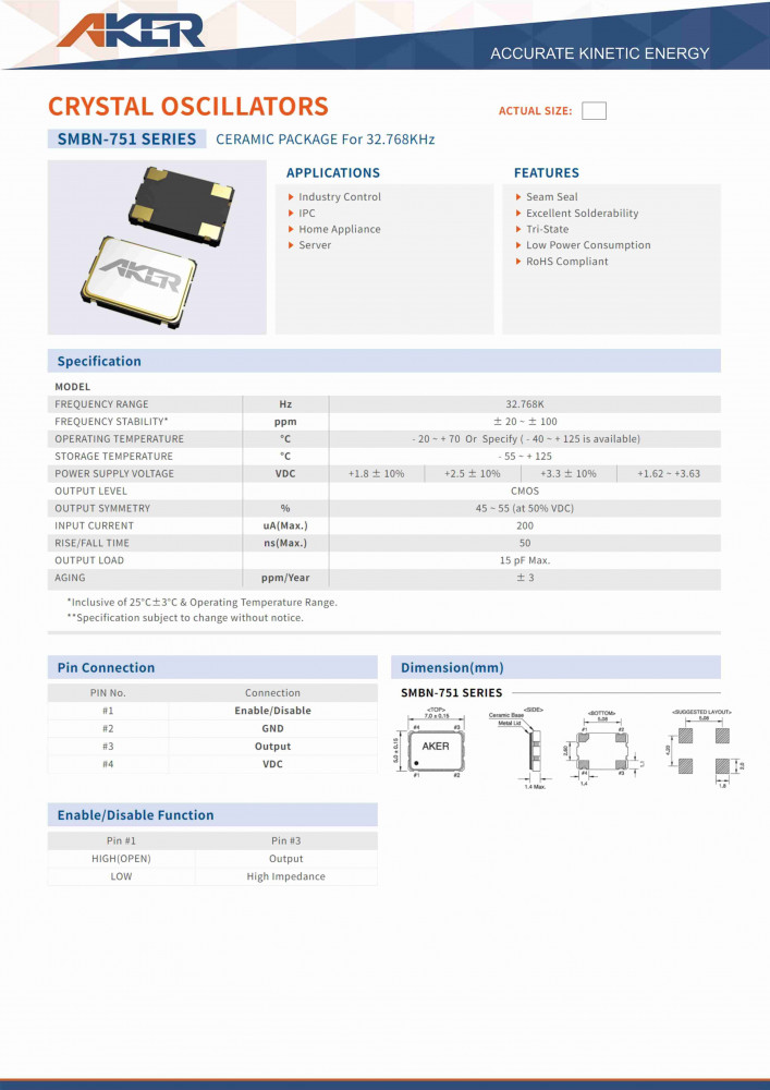 AKER SMBN-751 series product document page