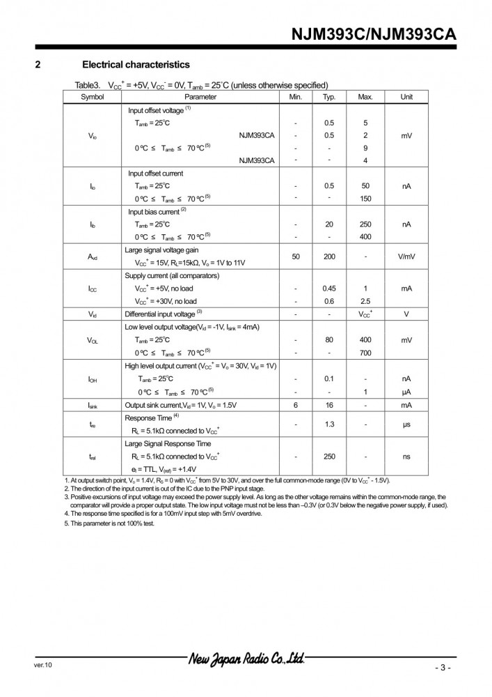 NJM393CA datasheet page 3