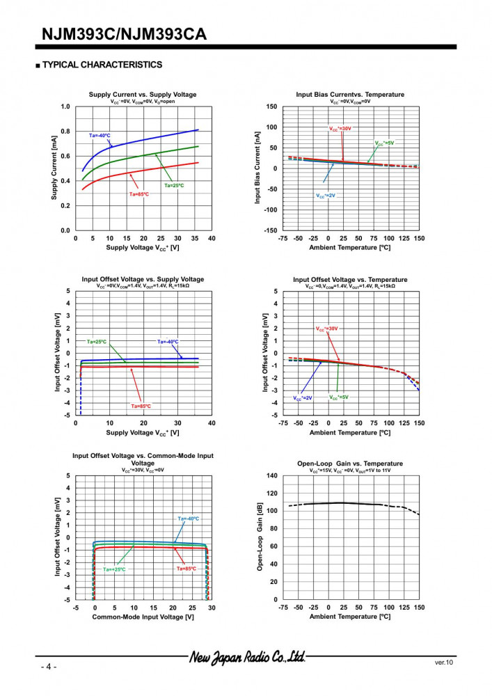 NJM393CA datasheet page 4