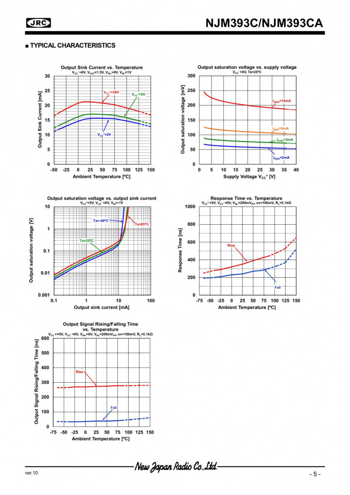 NJM393CA datasheet page 5