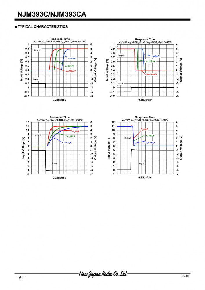 NJM393CA datasheet page 6
