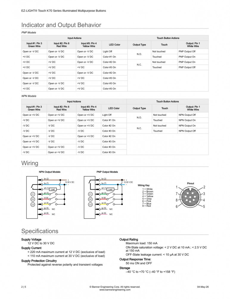 K70APT2GRYF2Q technical document page 2