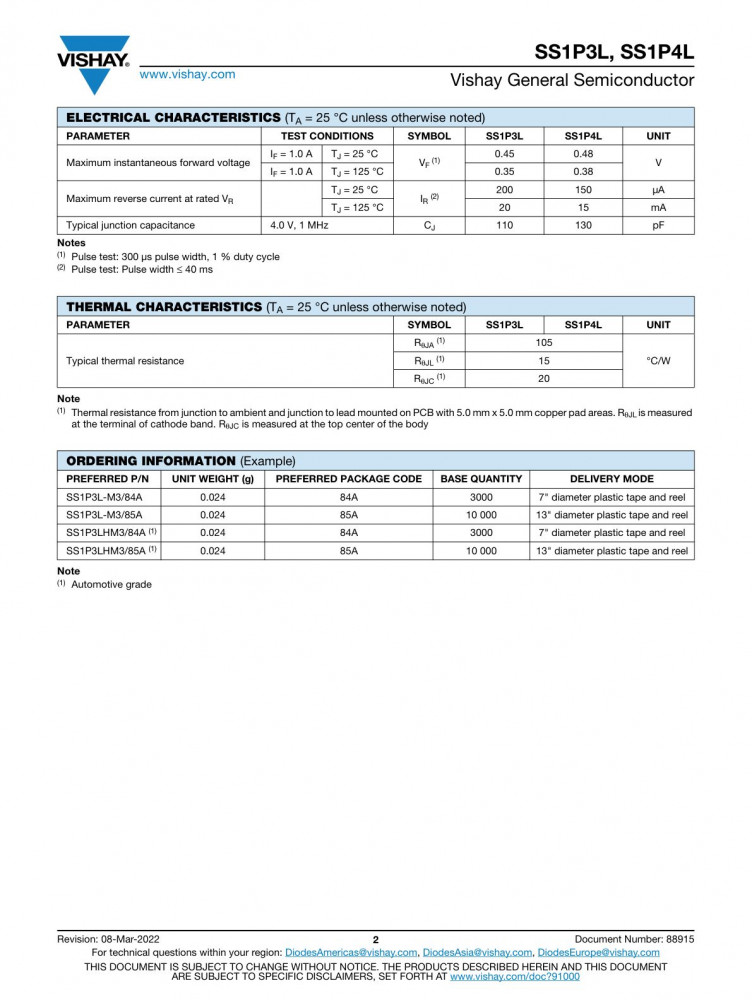 Vishay SS1P datasheet page 2