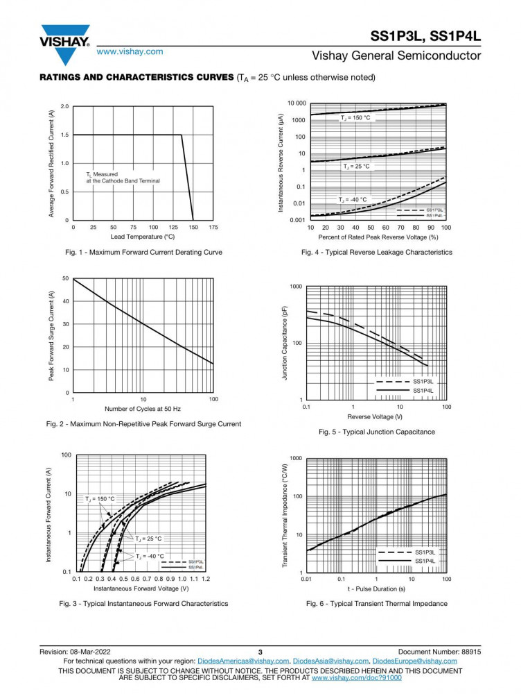 Vishay SS1P datasheet page 3