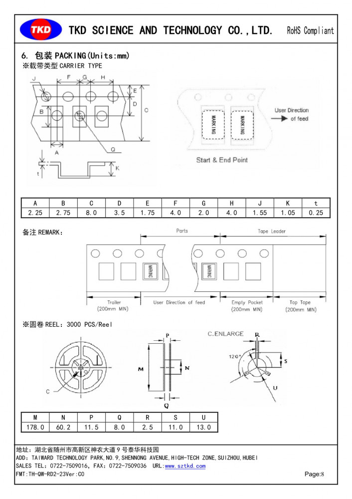 TKD SX25Y040000B91T001 datasheet page 8