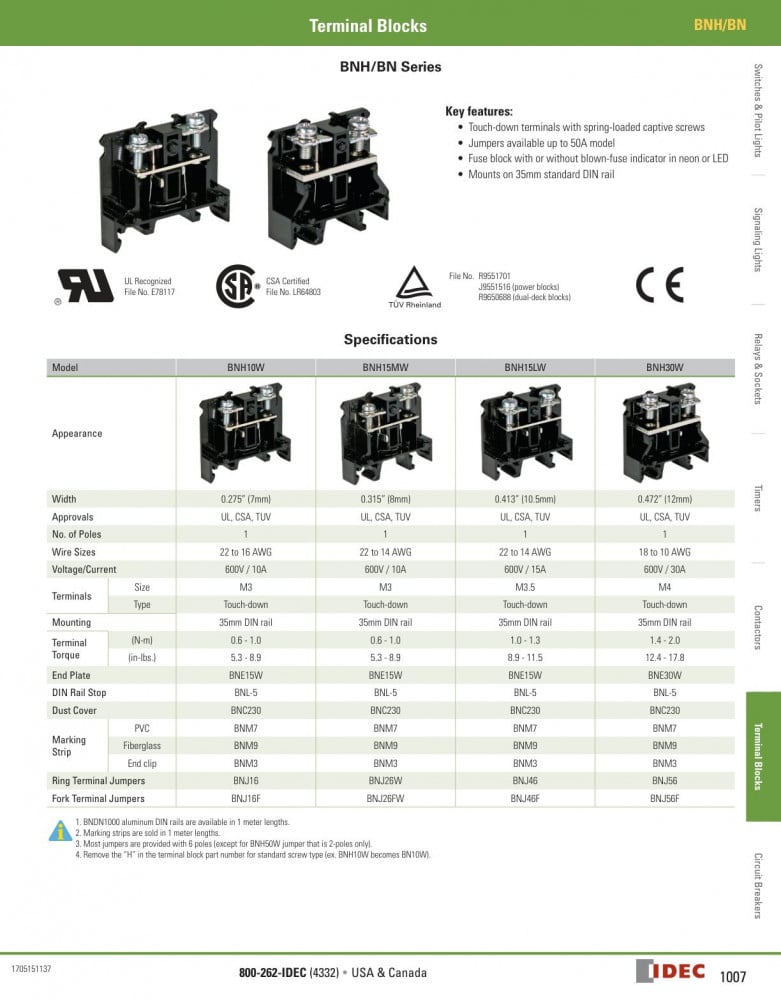 IDEC BN and BNH series specification page