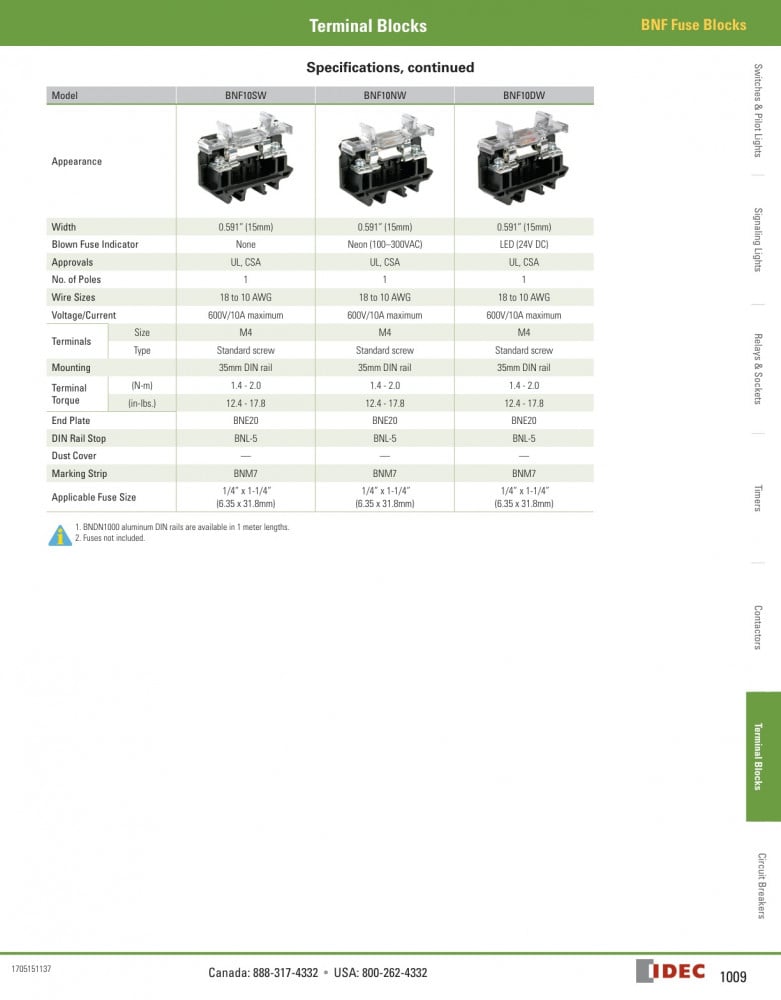 IDEC BN series dimensions