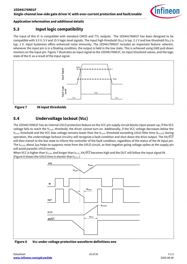 Infineon 1ED44176N01F datasheet page 10