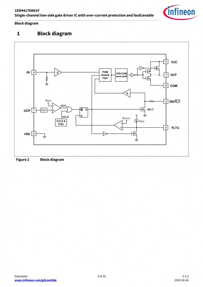 Infineon 1ED44176N01F datasheet page 3
