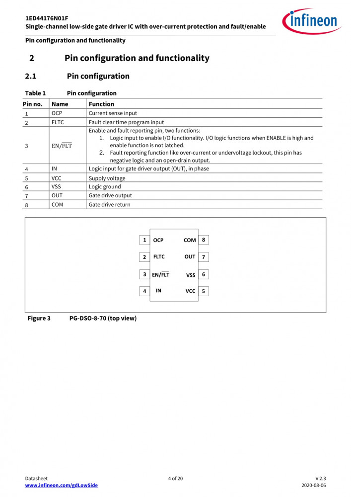 Infineon 1ED44176N01F datasheet page 4