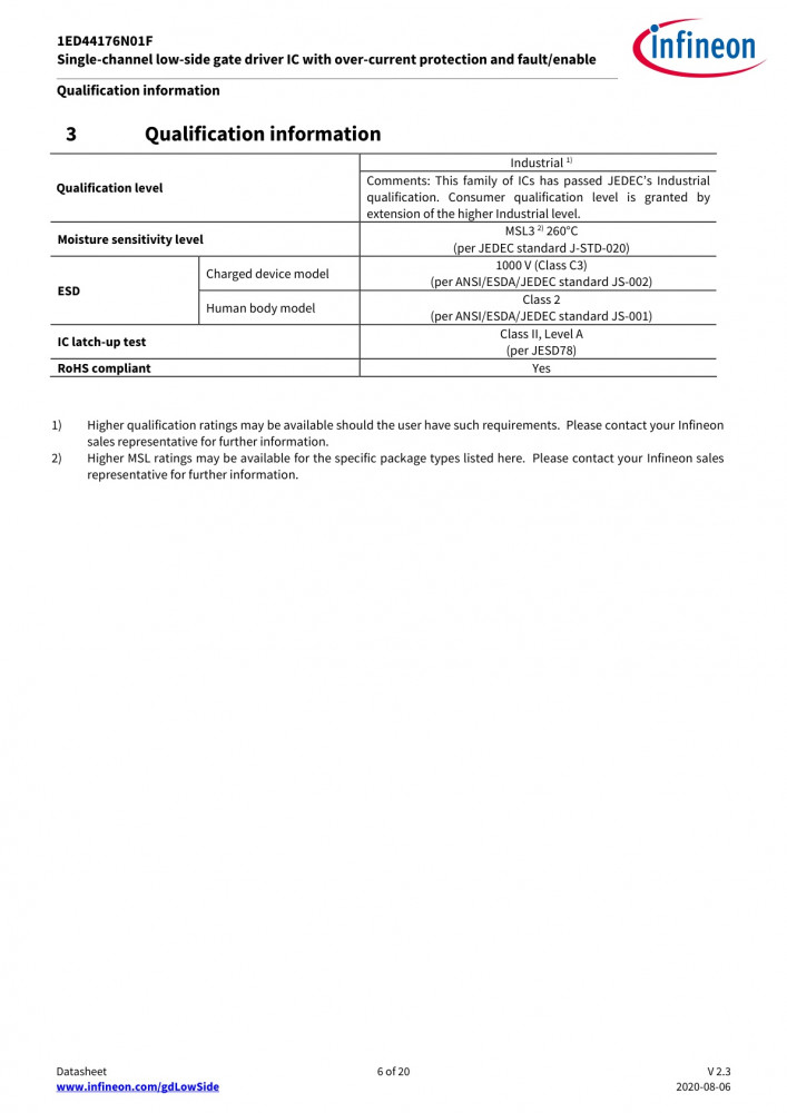Infineon 1ED44176N01F datasheet page 6
