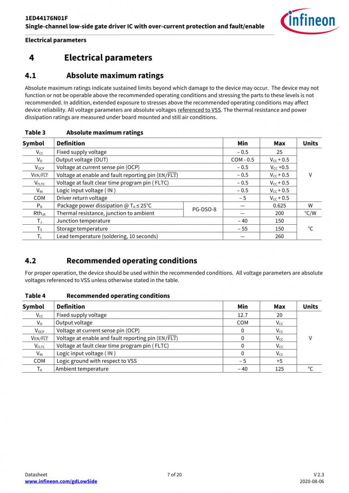 Infineon 1ED44176N01F datasheet page 7