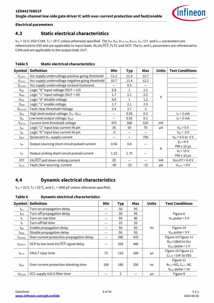 Infineon 1ED44176N01F datasheet page 8