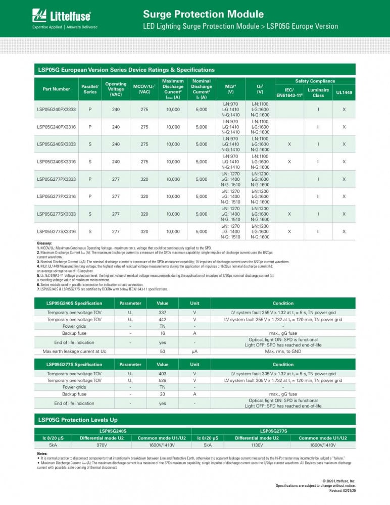 LSP05G240PX3333 datasheet page 2