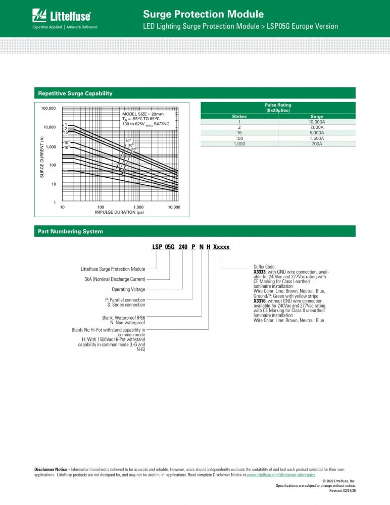 LSP05G240PX3333 datasheet page 4