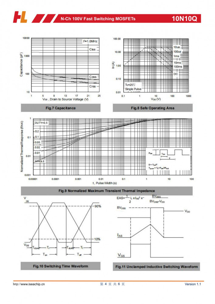 10N10Q datasheet page 4