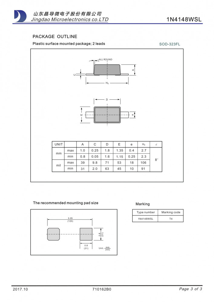 1N4148WSL datasheet page 3