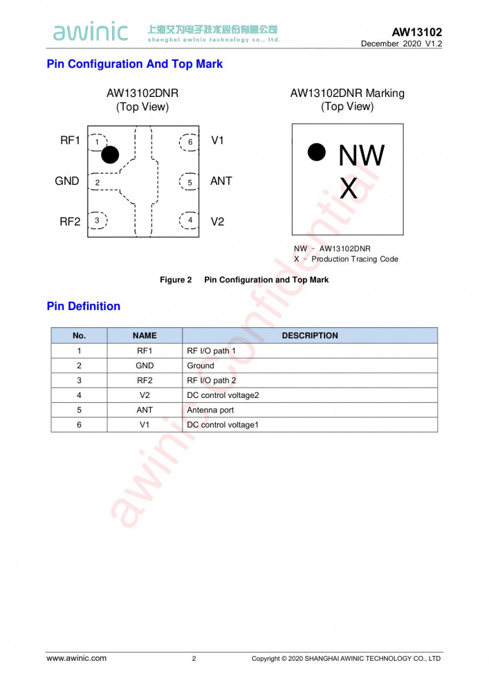 AW13102DNR datasheet page 2