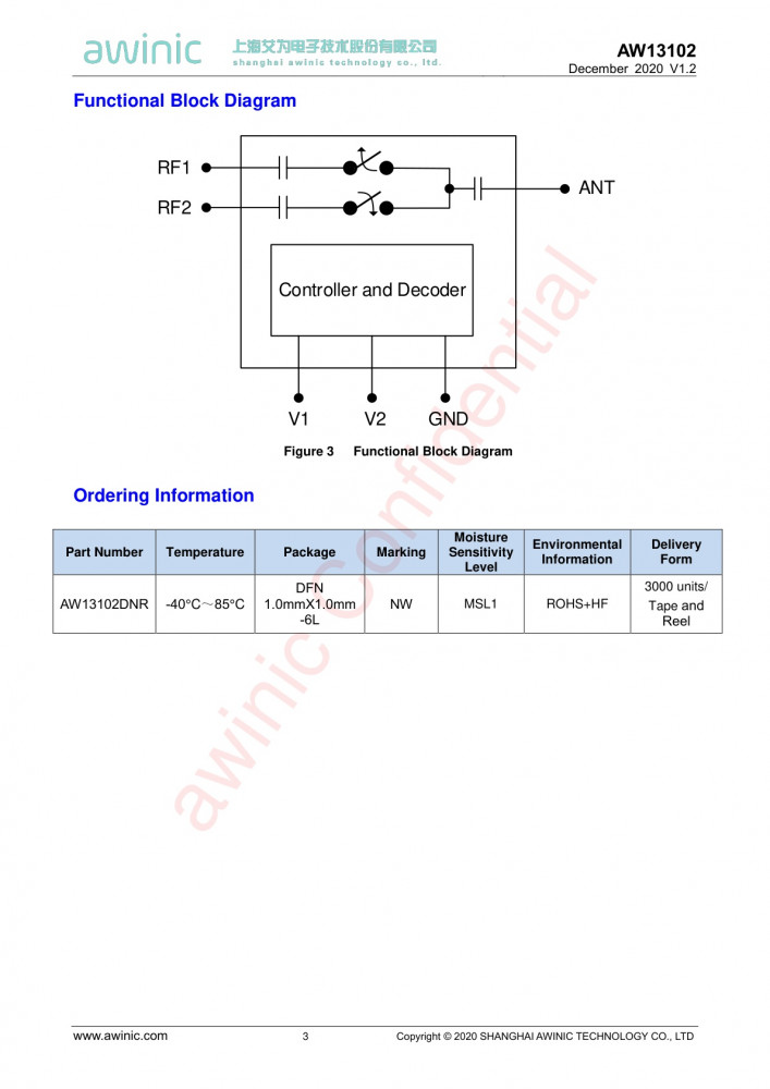 AW13102DNR datasheet page 3