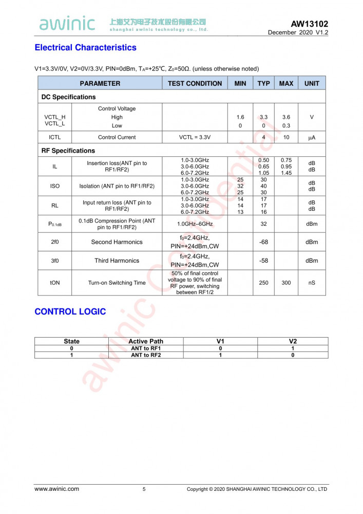 AW13102DNR datasheet page 5