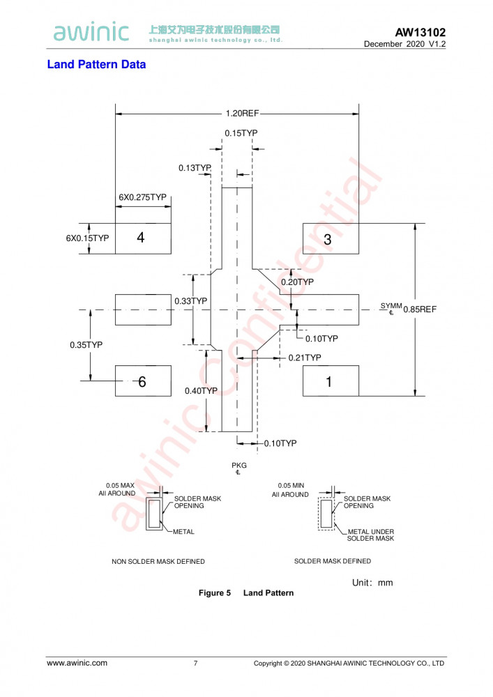 AW13102DNR datasheet page 7