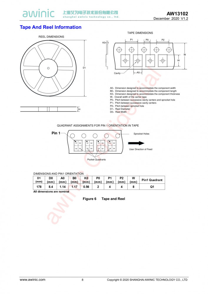 AW13102DNR datasheet page 8