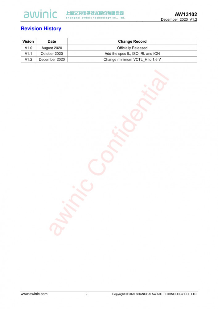 AW13102DNR datasheet page 9