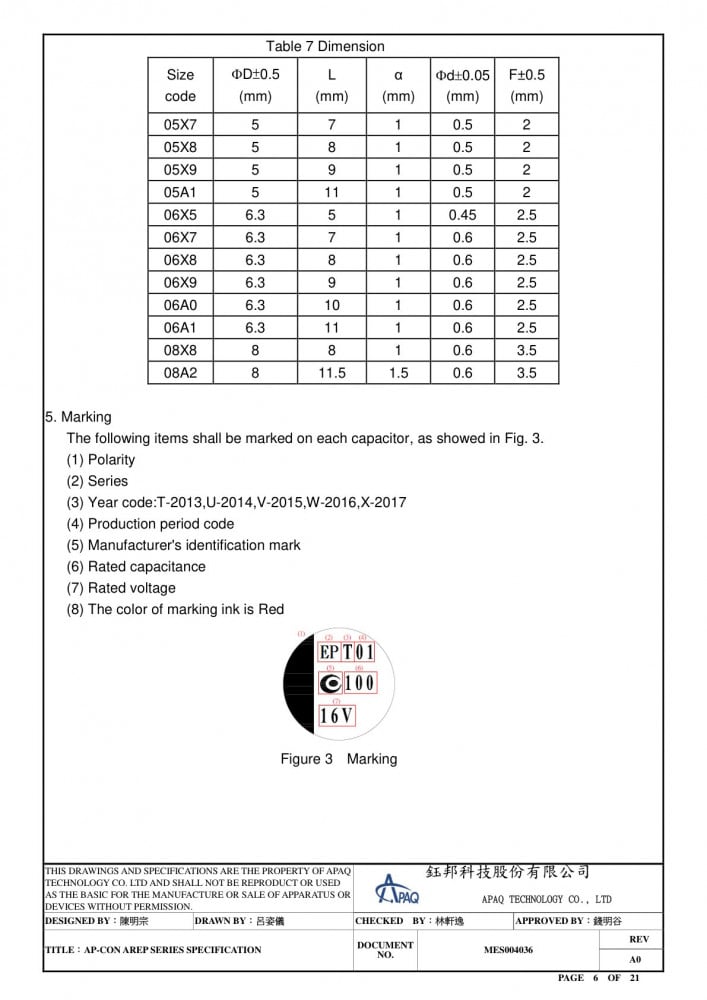 APAQ specification page 6
