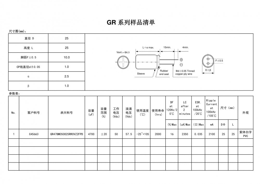 GR series technical document page 6