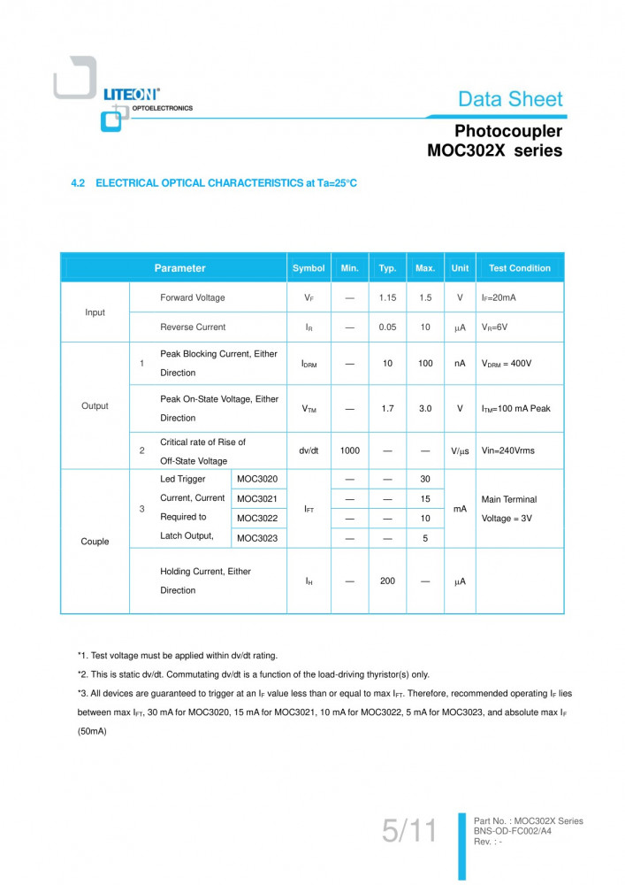 MOC302X datasheet page 6