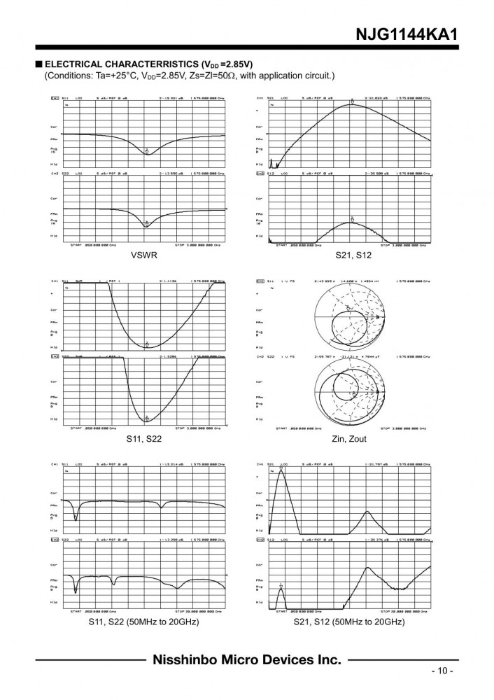 NJG1144KA1 datasheet page 10