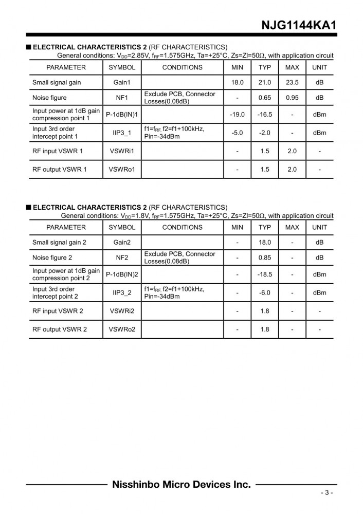NJG1144KA1 datasheet page 3