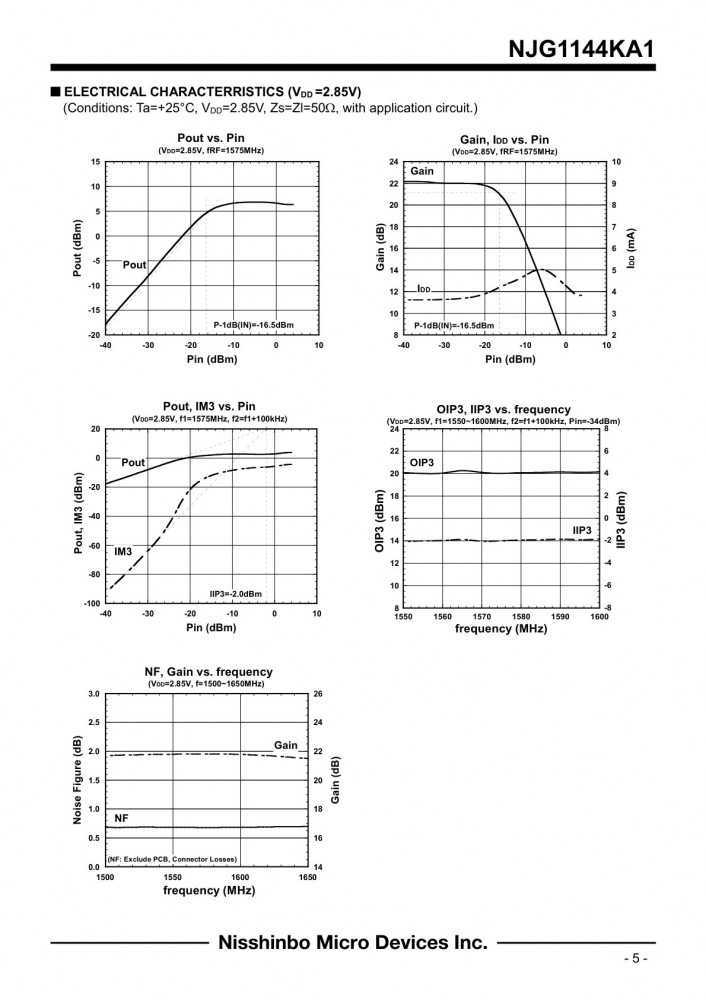 NJG1144KA1 datasheet page 5