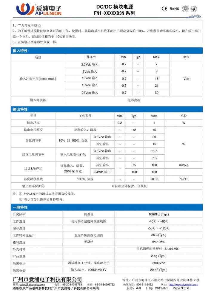 FN1-05S09B3N datasheet page 3