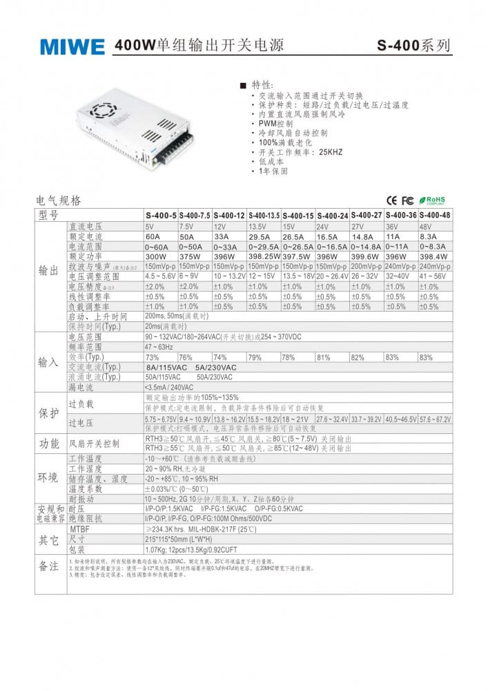 MIWE S-400-12 datasheet page 1