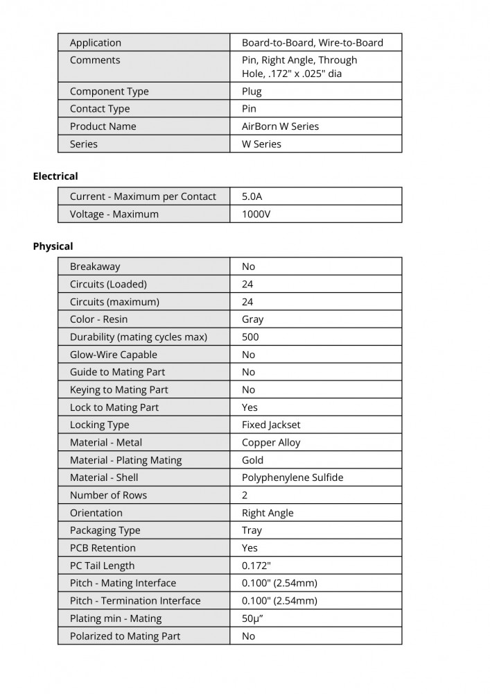 WTB24PR11J technical document page 2
