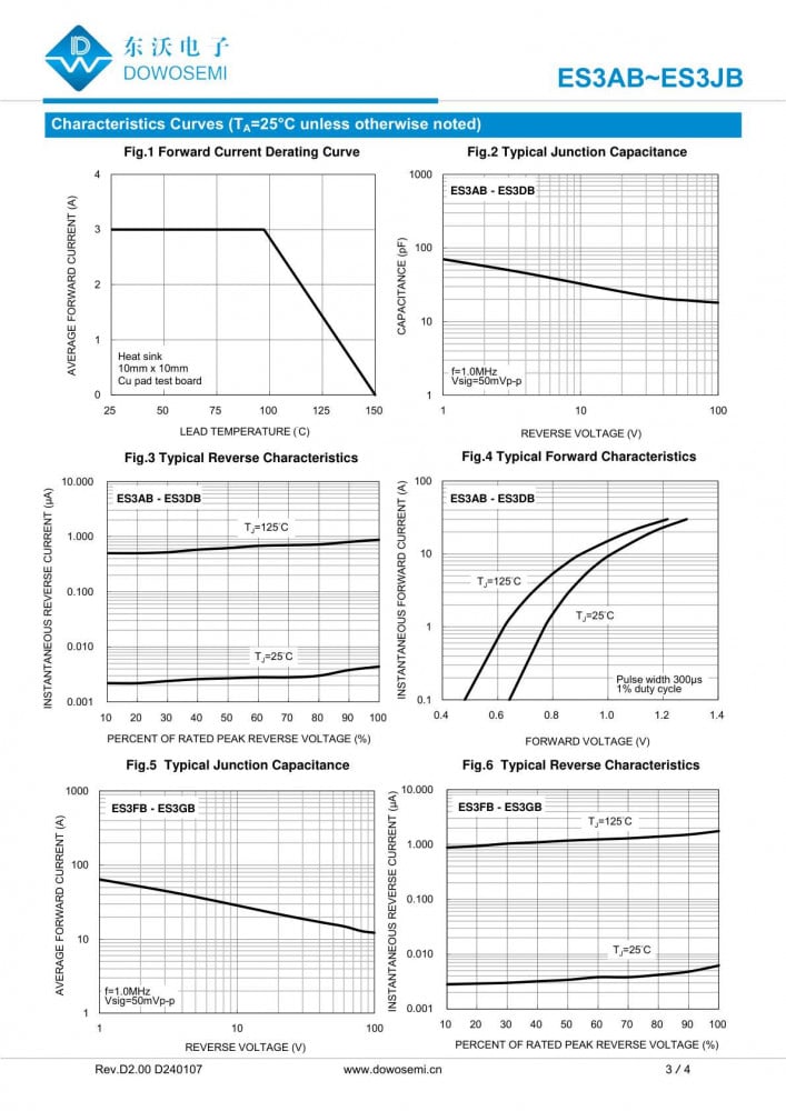 DOWO ES3JB datasheet page 3