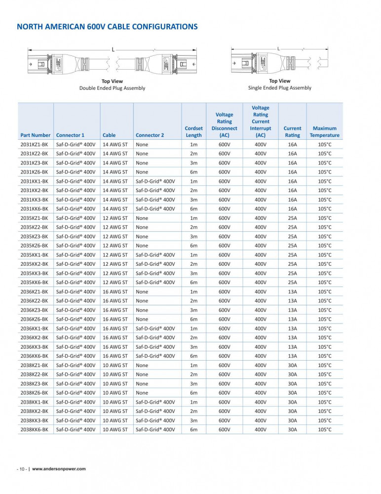 2350-1300-20 technical document page 10