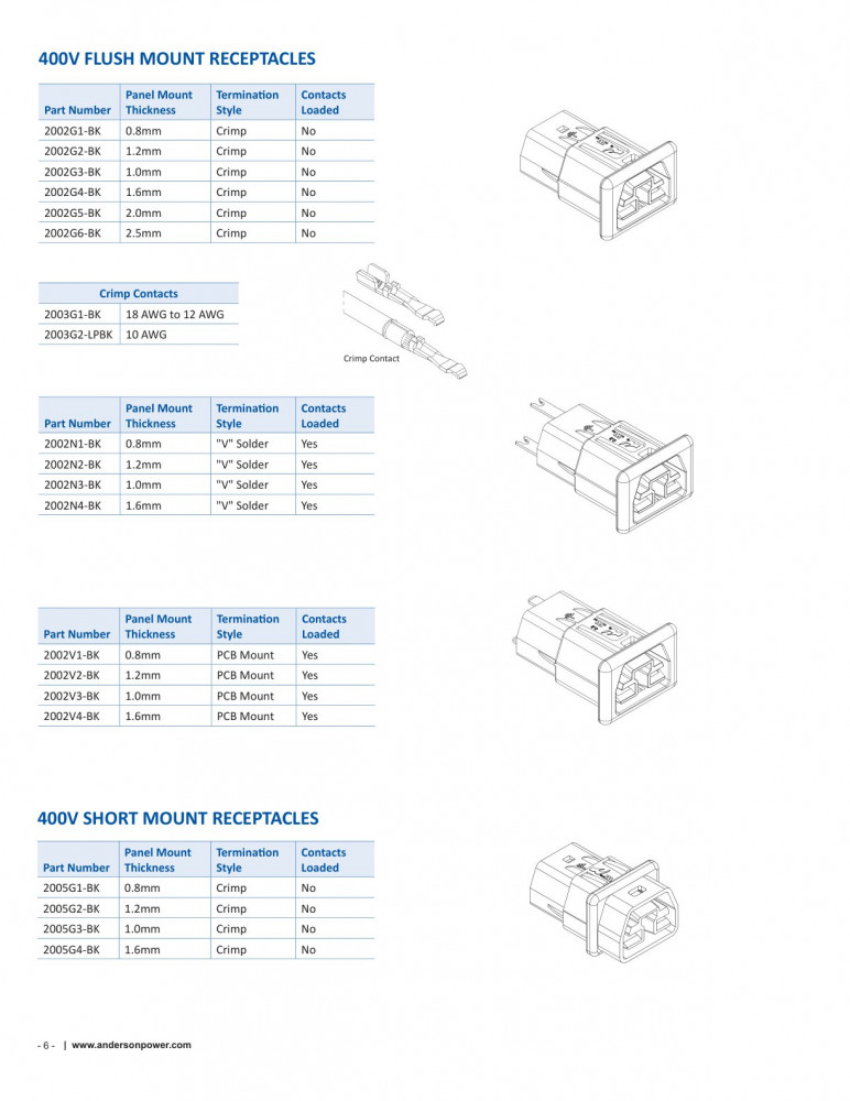 2350-1300-20 technical document page 6